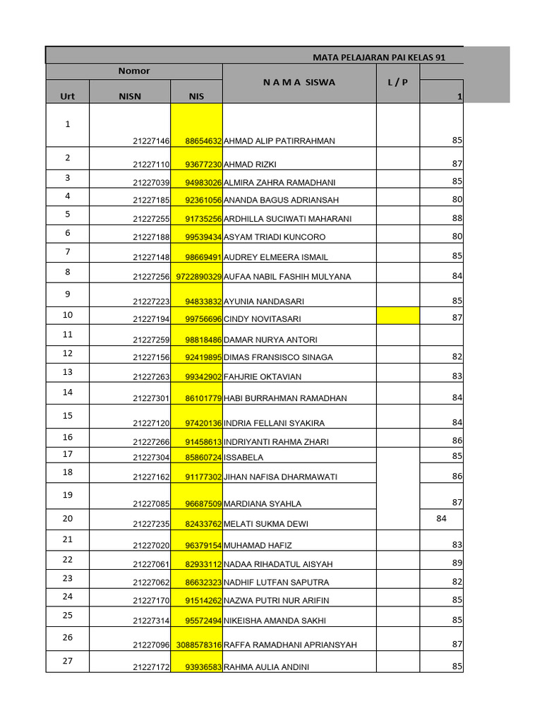 DAFTAR NILAI PAI KELAS 91 2024 Fix | PDF