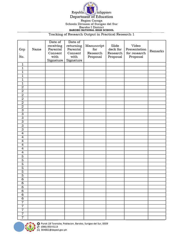 Tracking ResearchOutput | PDF | Philippines
