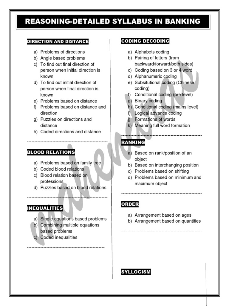 Banking Syllabus | PDF | Reserve Bank Of India