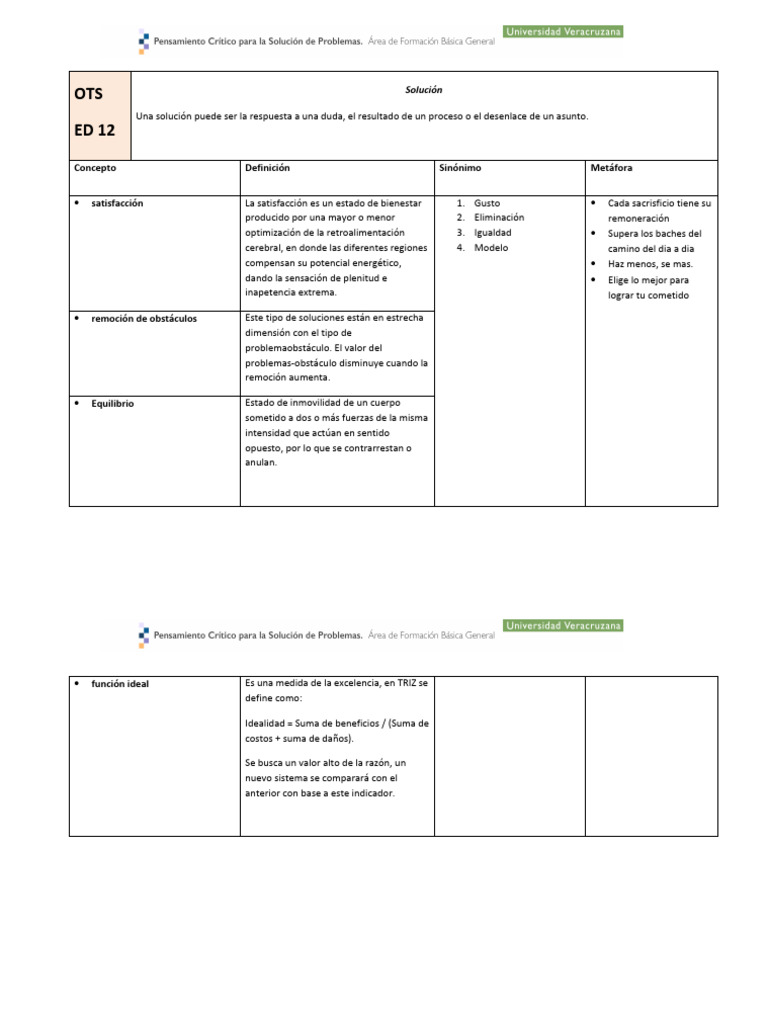 Act04. FormatoOTS - ED 12 - Antologia Estudiante - 2017 | PDF