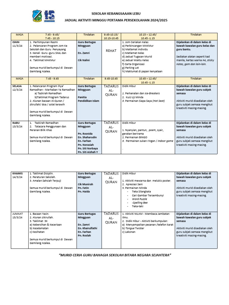 Jadual Minggu Pertama Persekolahan Salinan Guru | PDF