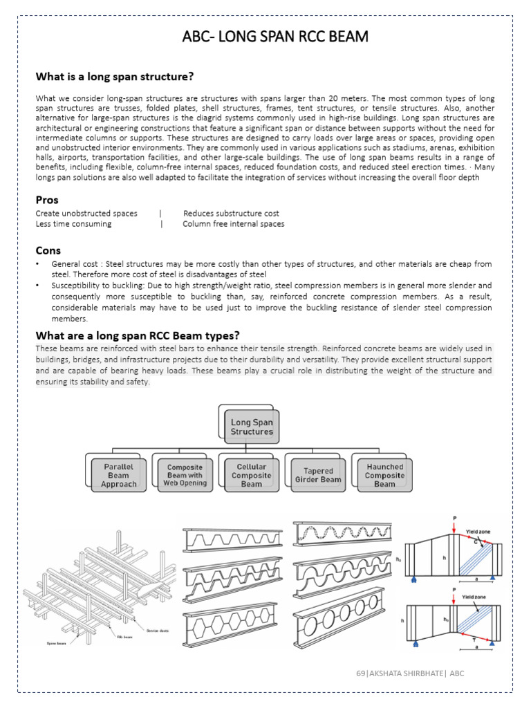 Long Span RCC Beam Design Overview | PDF | Beam (Structure ...