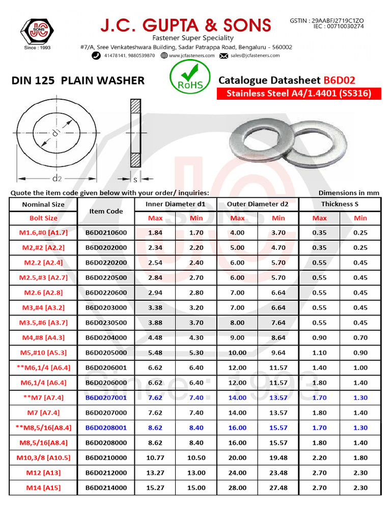 DIN 125 Plain Washer B6D02 SS316 | PDF | Metals | Iron