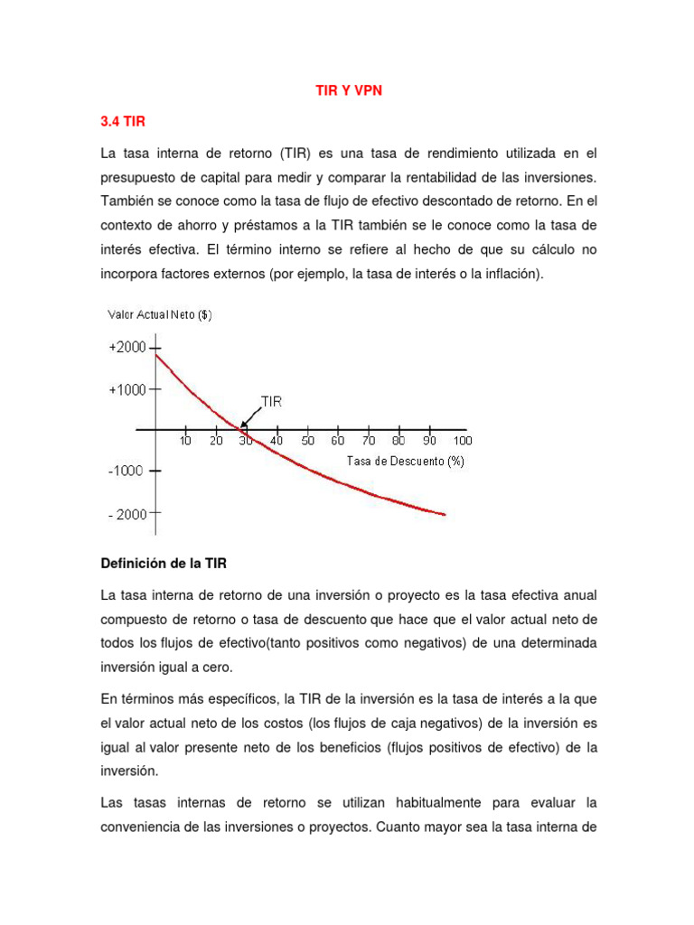 VPN y Tir | PDF | Tasa interna de retorno | Inversiones