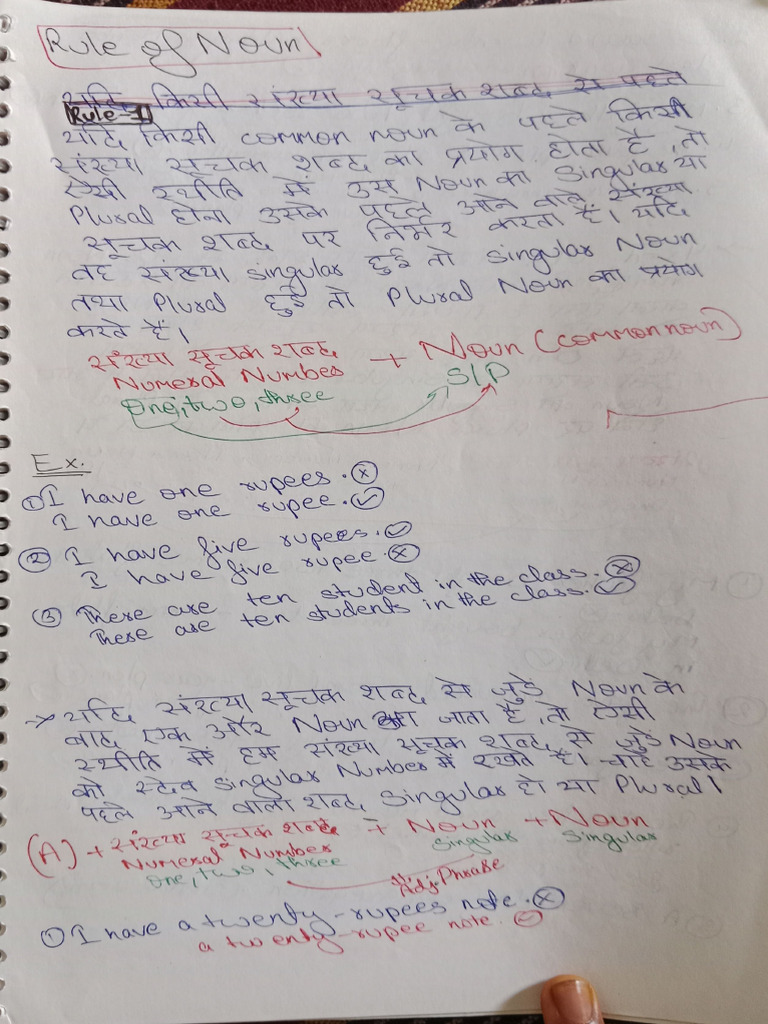 Rules of Noun | PDF