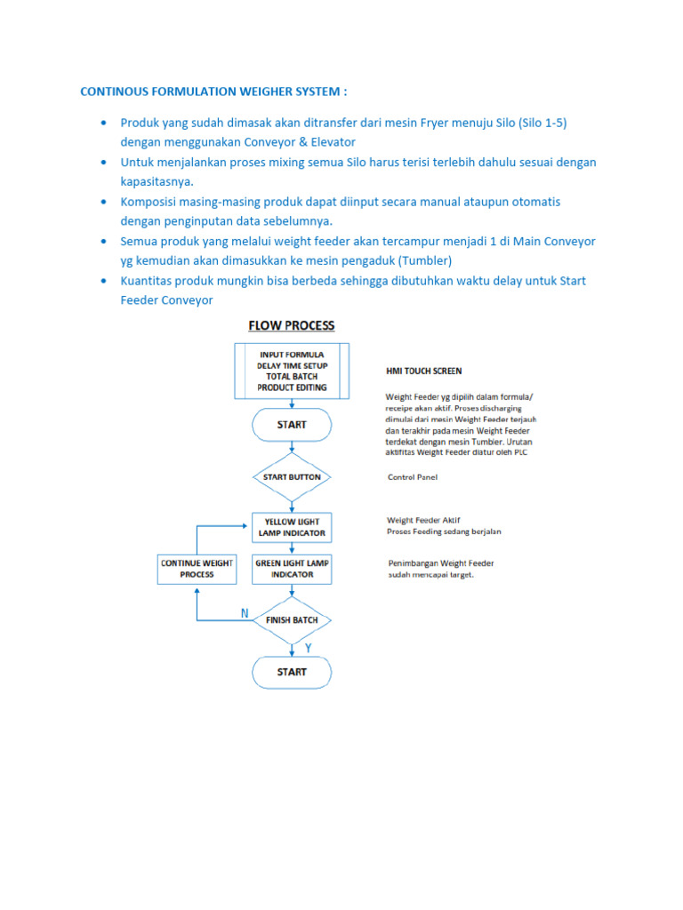 CONTINOUS FORMULATION WEIGHER SYSTEM FLOW CHART | PDF
