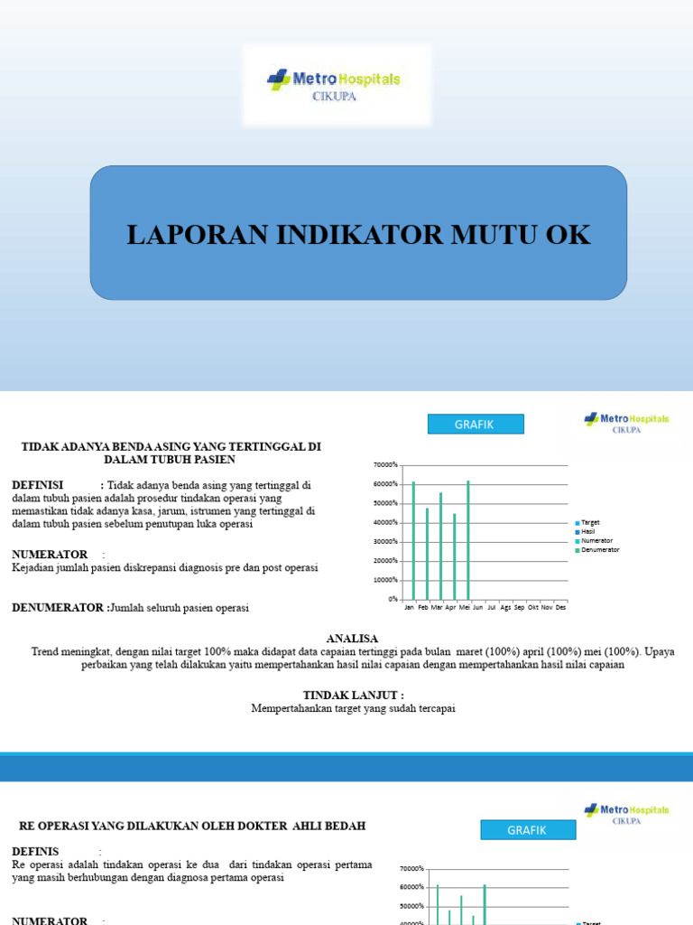 Presentasi Mutu OK 2024 Fix | PDF