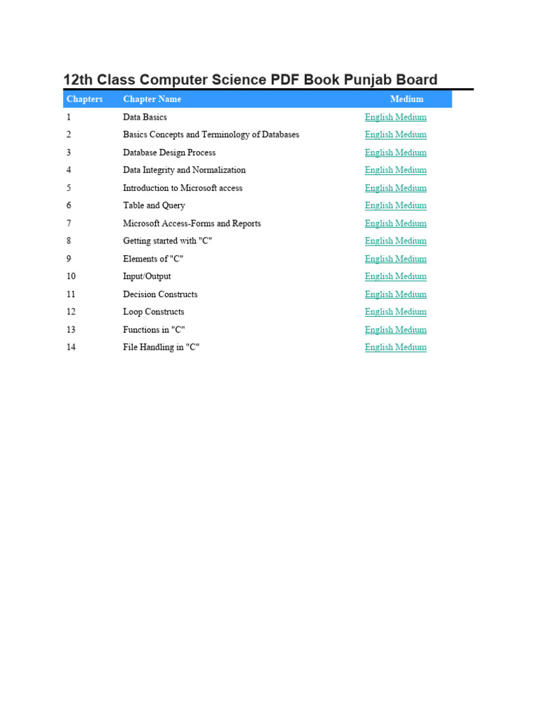 12th Class Computer Science PDF Book Punjab Board | PDF