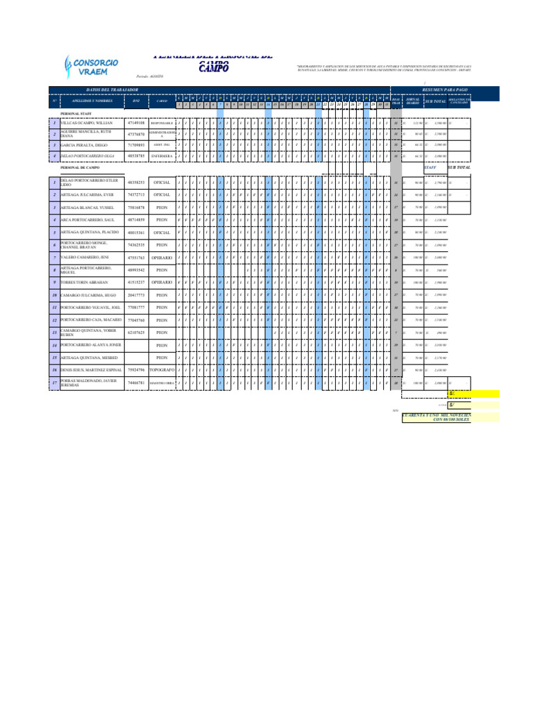 Planilla Misme Agosto | PDF