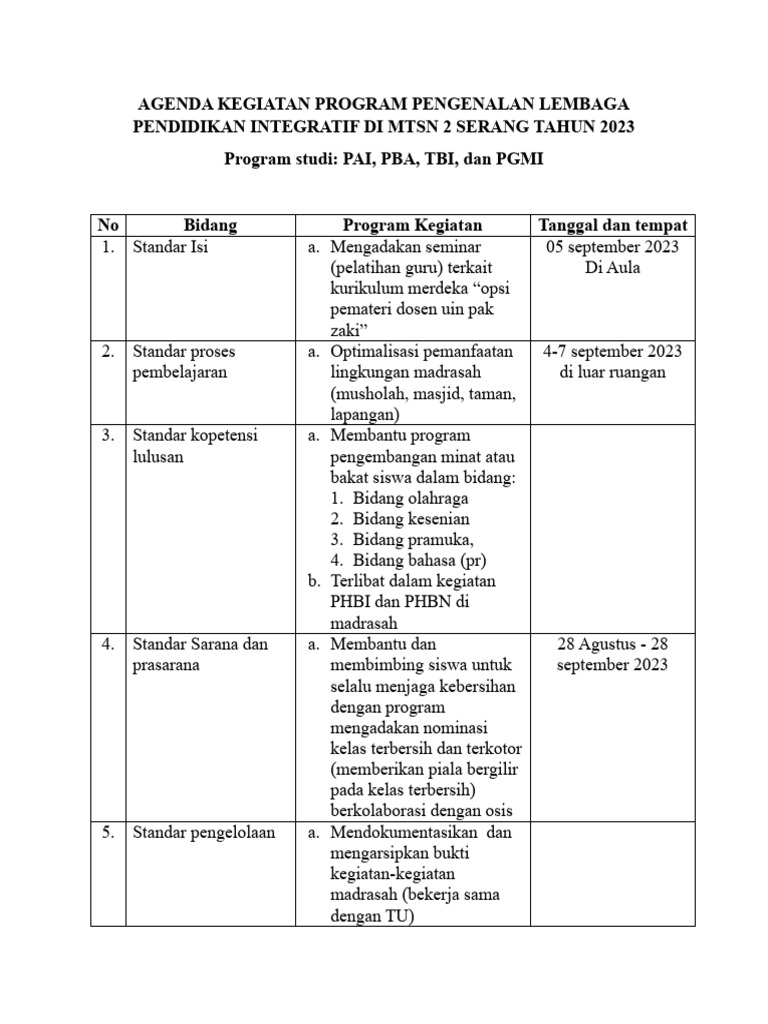 Agenda Kegiatan Program Pengenalan Lembaga Pendidikan Integratif Di ...