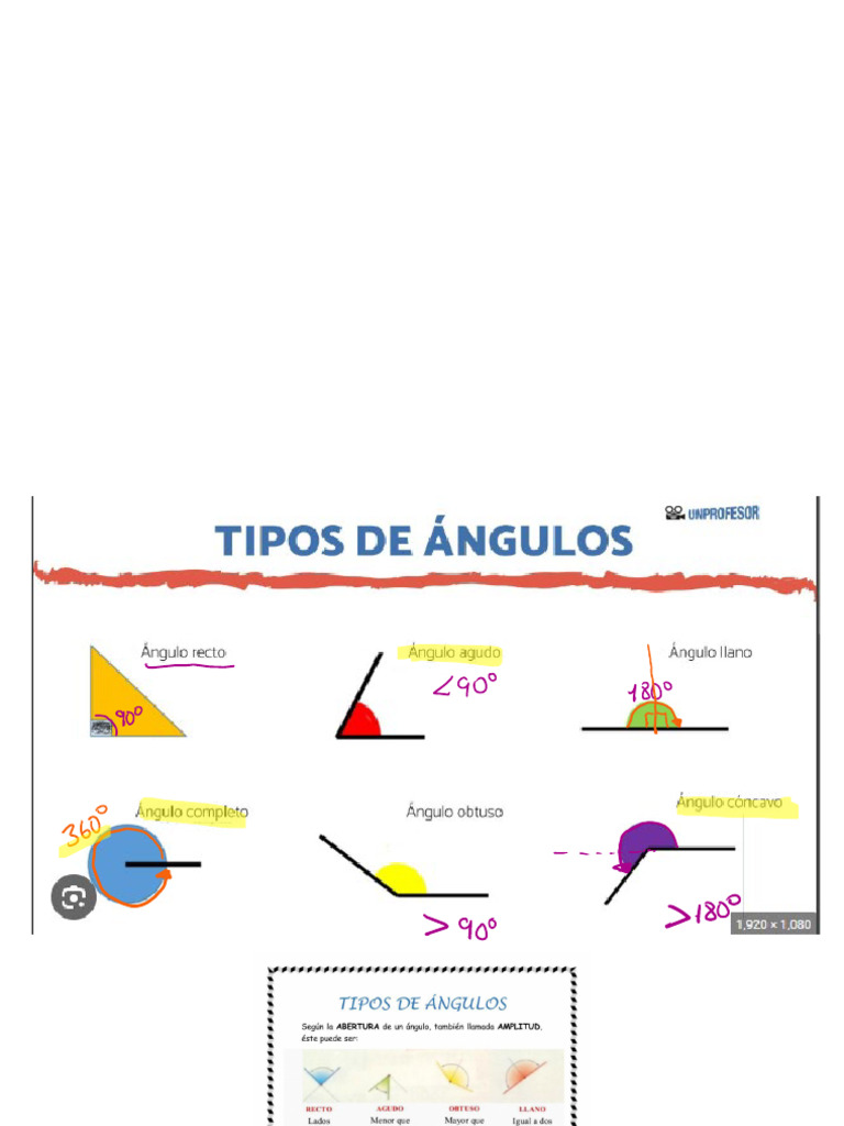 Angulo S | PDF
