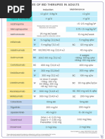 2023 - ACRM - Diagnositc - Criteria | PDF | Traumatic Brain Injury ...