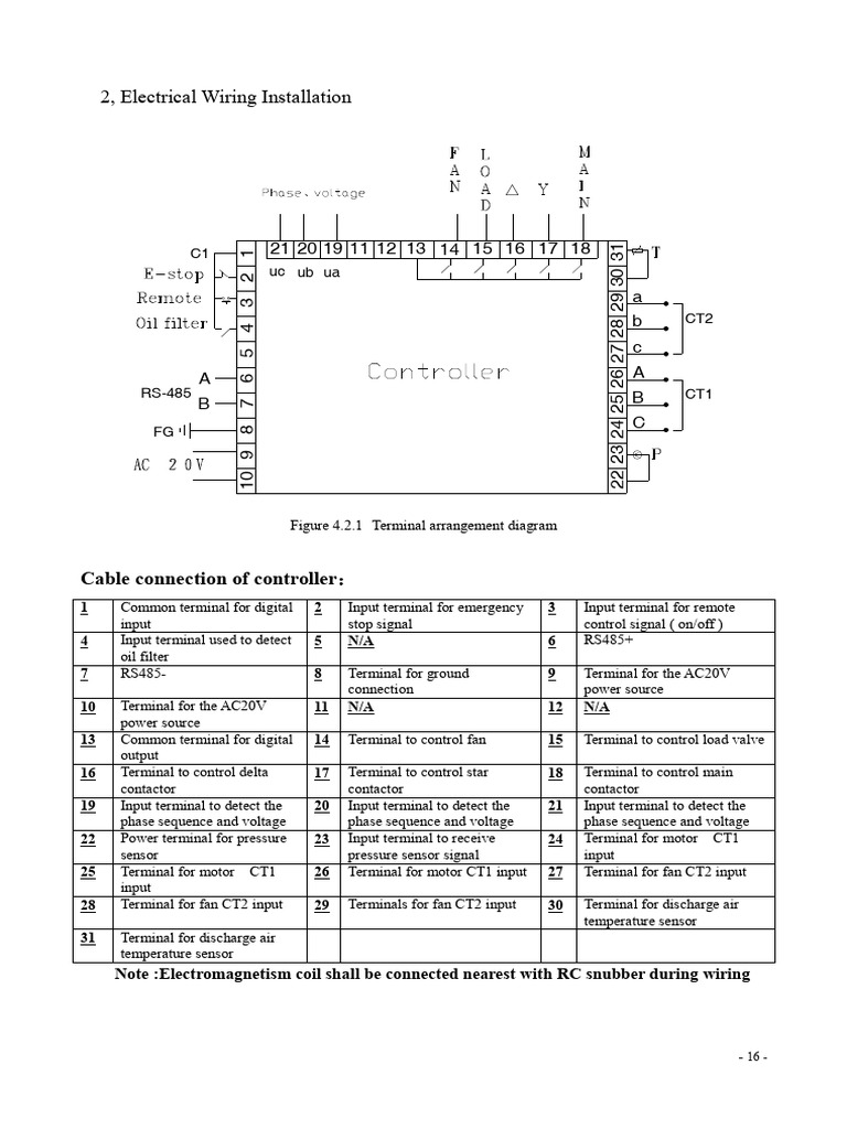MAM860 Wiring | PDF | Electrical Equipment | Equipment
