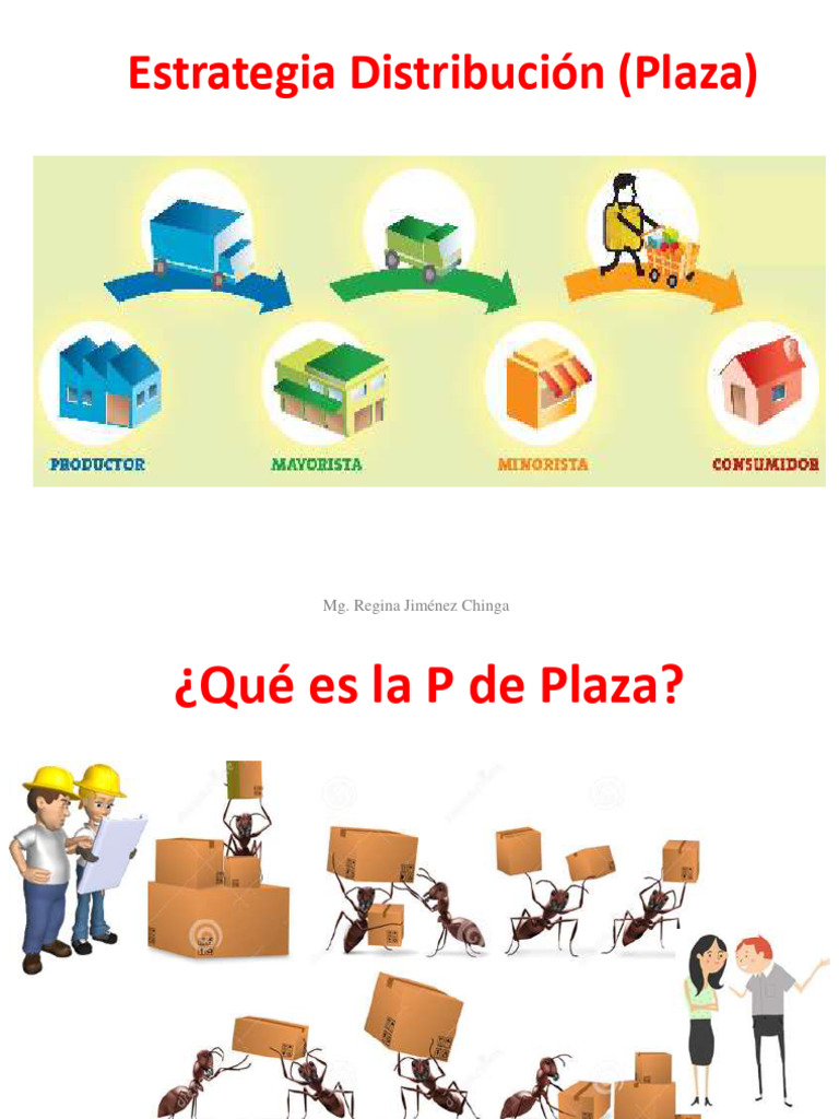 Estrategias de Distribución en Marketing | PDF | Marketing | Business