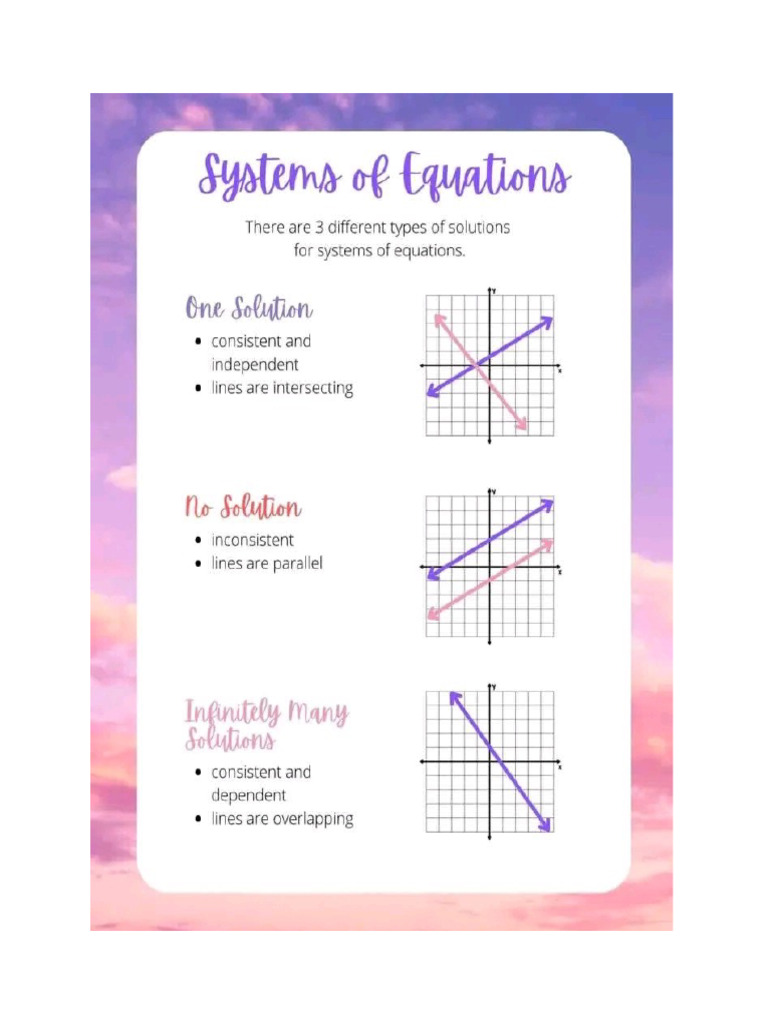 Systems of Equation | PDF