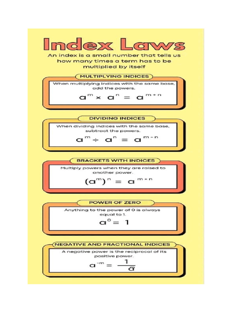 Index Laws | PDF