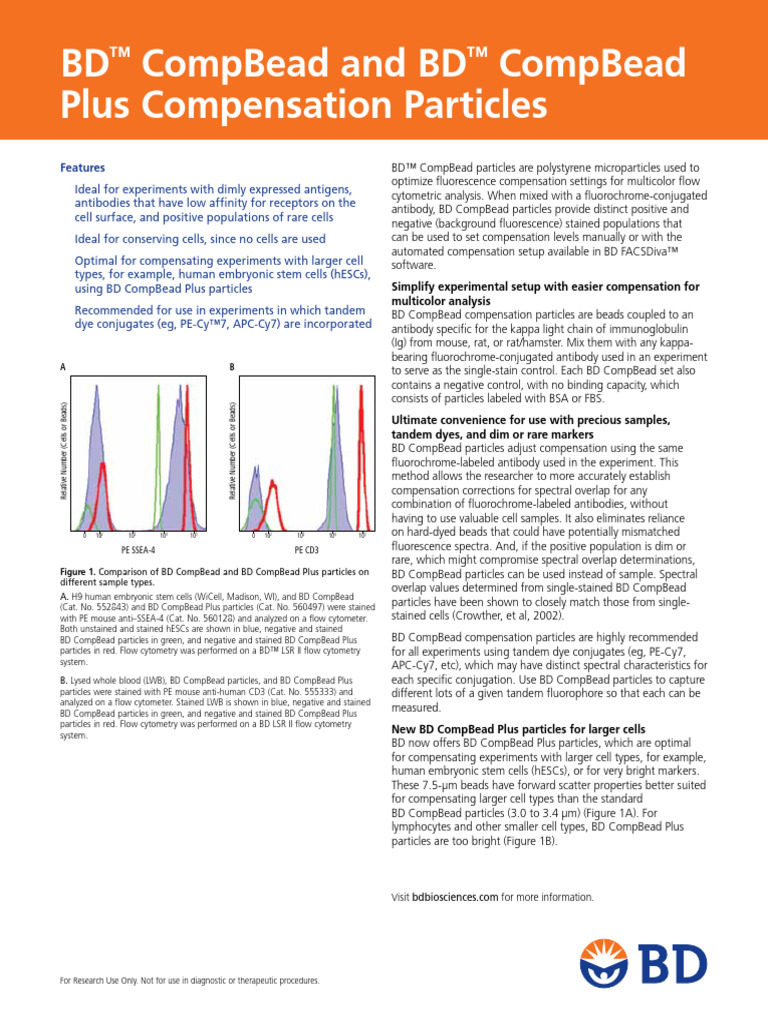 Comp Beads | Download Free PDF | Flow Cytometry | Antibody