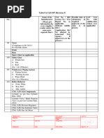 List of AIS Automotive Standards | PDF | Vehicles | Car