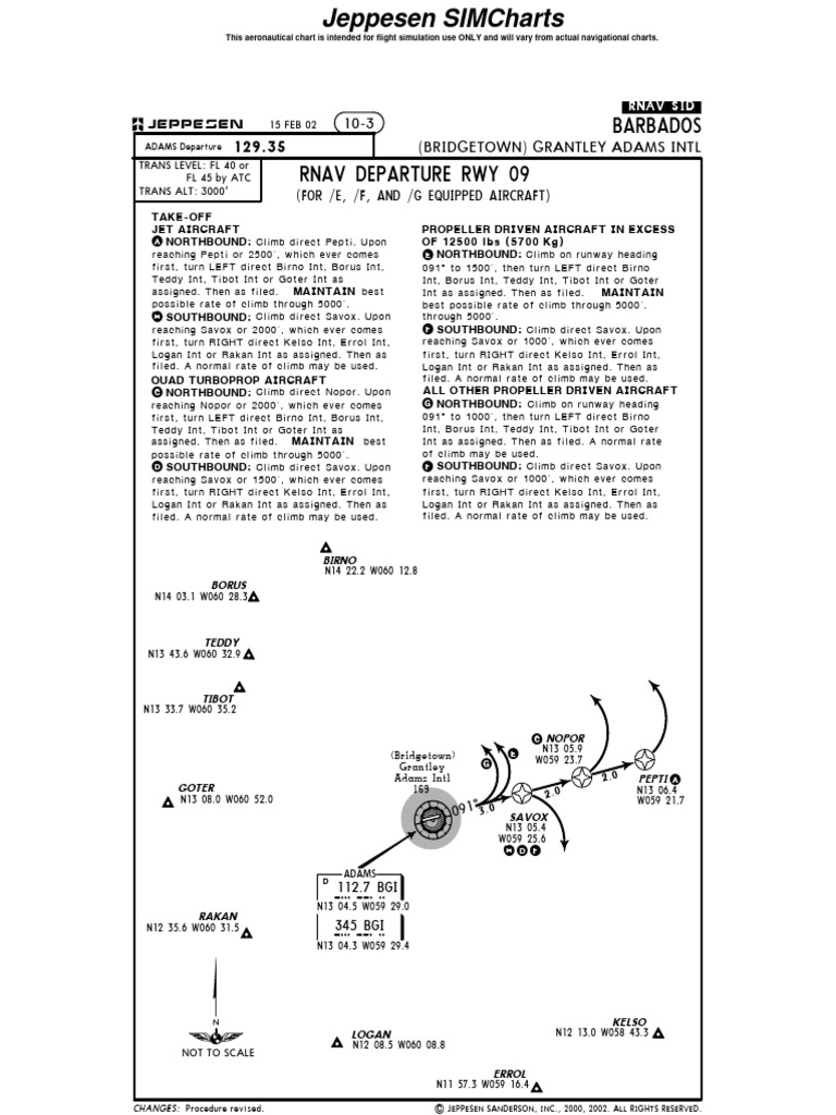 Flight Sim Charts for Pilots | PDF | Aviation | Aircraft