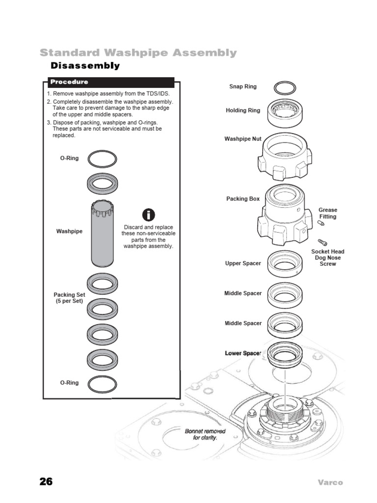 Wash Pipe | PDF | Bearing (Mechanical) | Gear