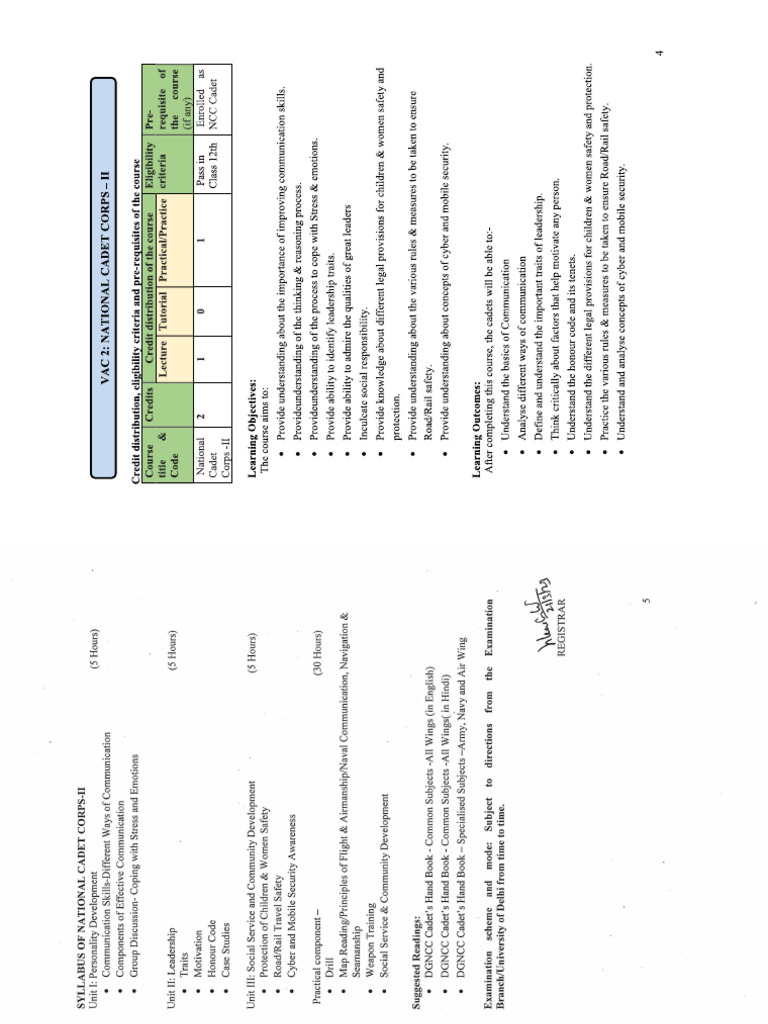NCC-II Syllabus | PDF