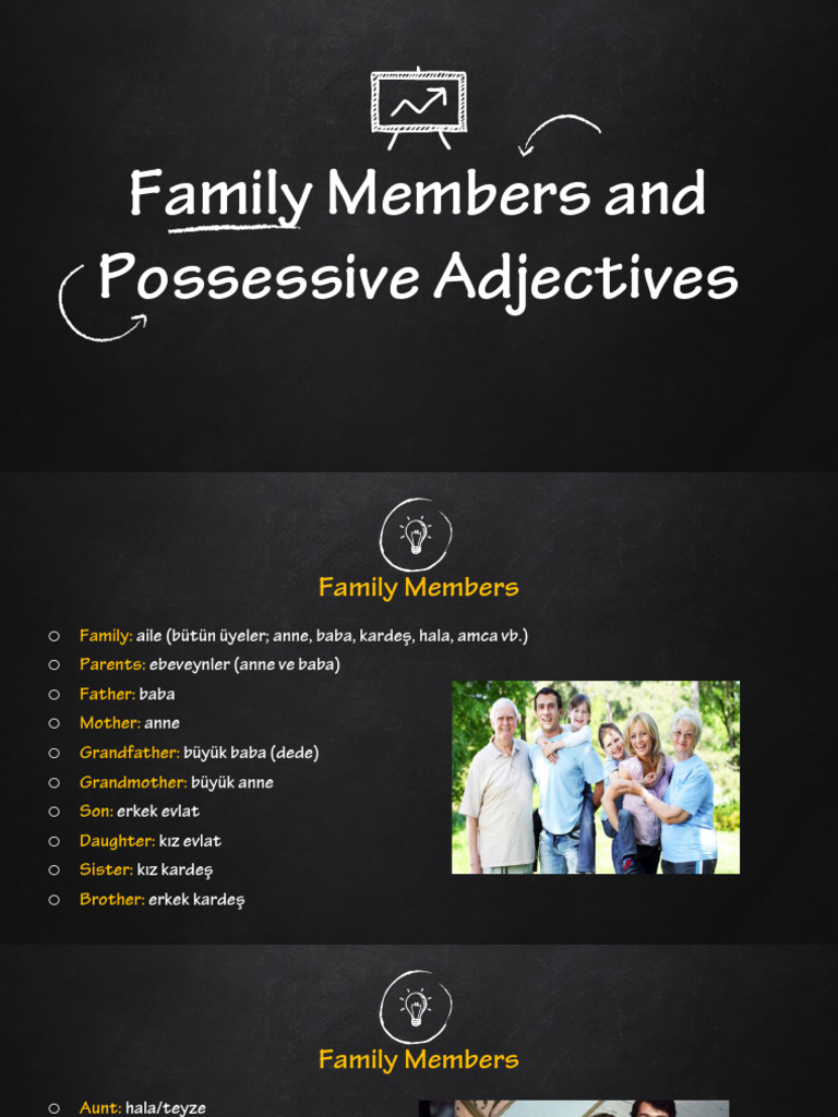 Family Members and Possessive Adjectives | PDF