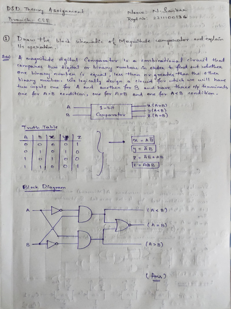 DSD Assignment Solutions | PDF | Arithmetic | Numbers