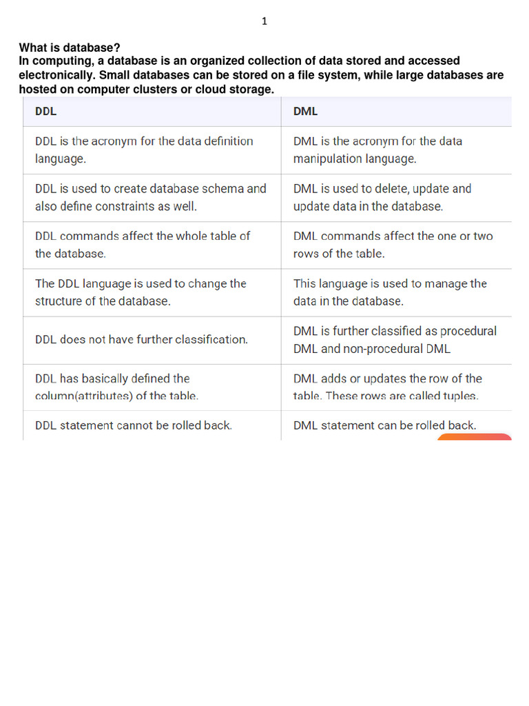 dbs-final-note (2) | Download Free PDF | Relational Database | Databases