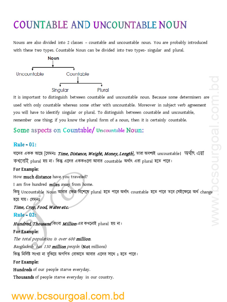 Noun Countable&Uncountable | PDF | Plural | Noun