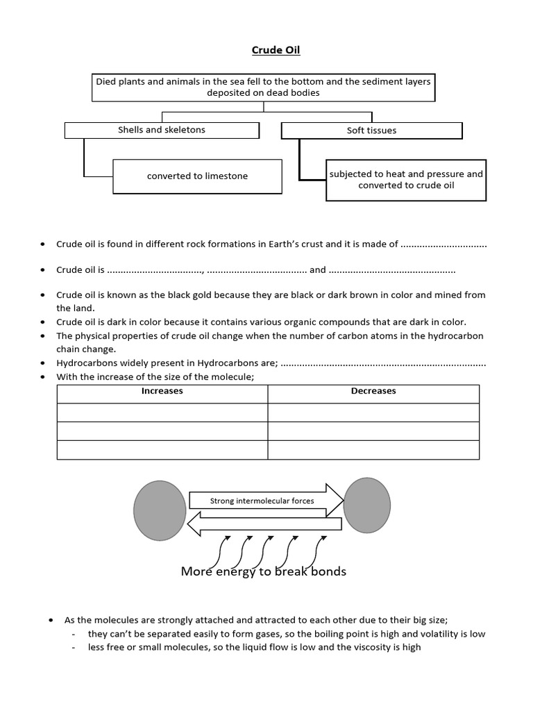 Crude Oil | Download Free PDF | Petroleum | Cracking (Chemistry)