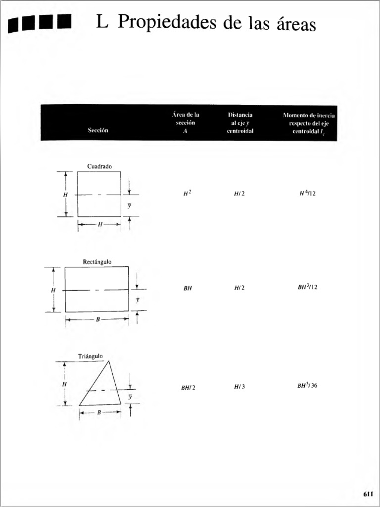 Mecanica de Fluidos Robert Mott 6ta Edicion | PDF | Euclides ...
