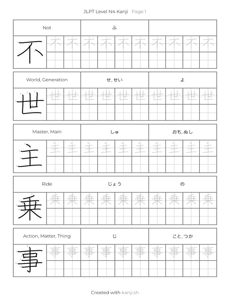 JLPT Level N4 Kanji | PDF
