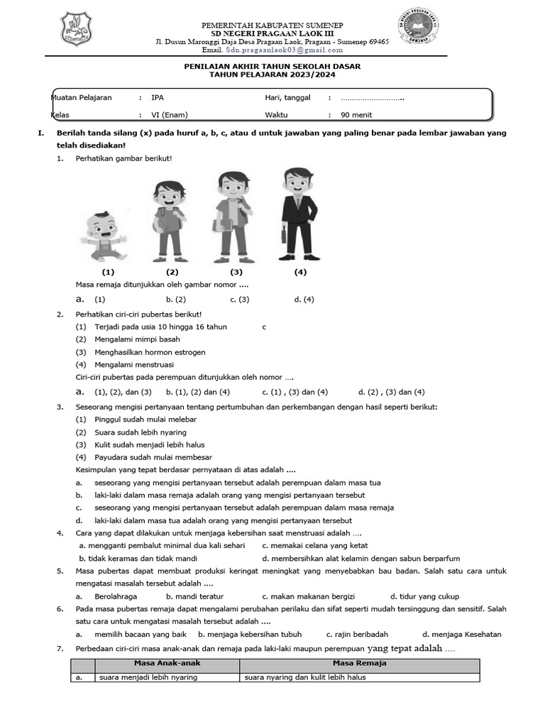 Soal Pat Ipa Kelas 6 | PDF | Sains & Matematika