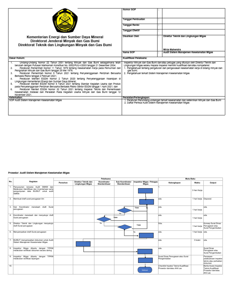 Draft Sop Audit SMKM | PDF