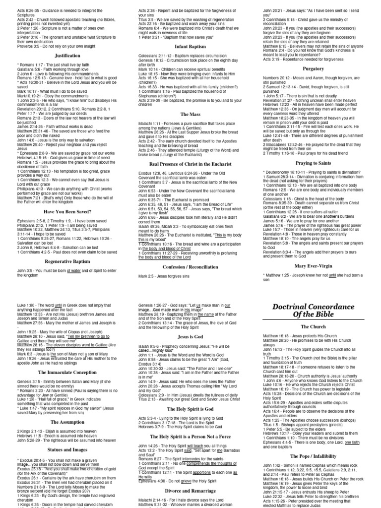 English Short Concordance | PDF | Jesus | Acts Of The Apostles