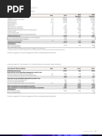 Burberry 2023/24 Financial Overview | PDF | Equity (Finance) | Earnings ...