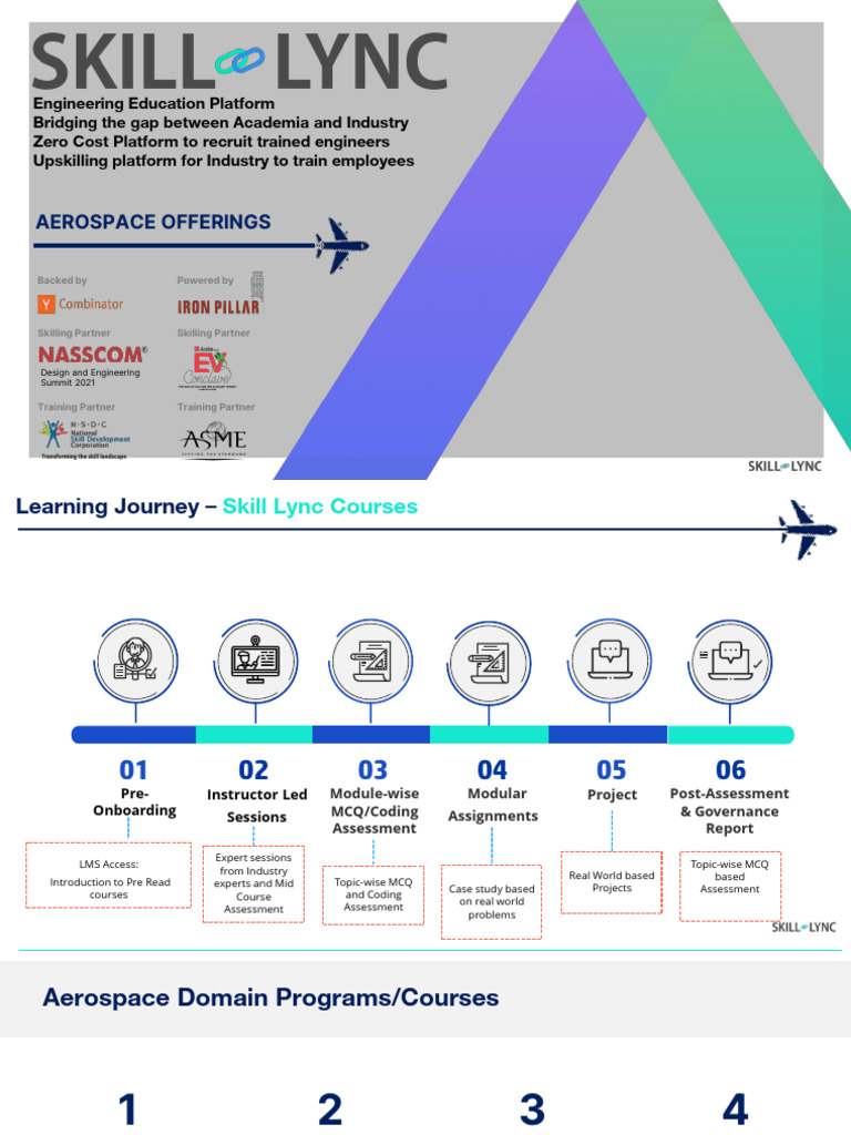Skill-Lync - Aerospace Offerings - 2024 | PDF | Finite Element Method ...