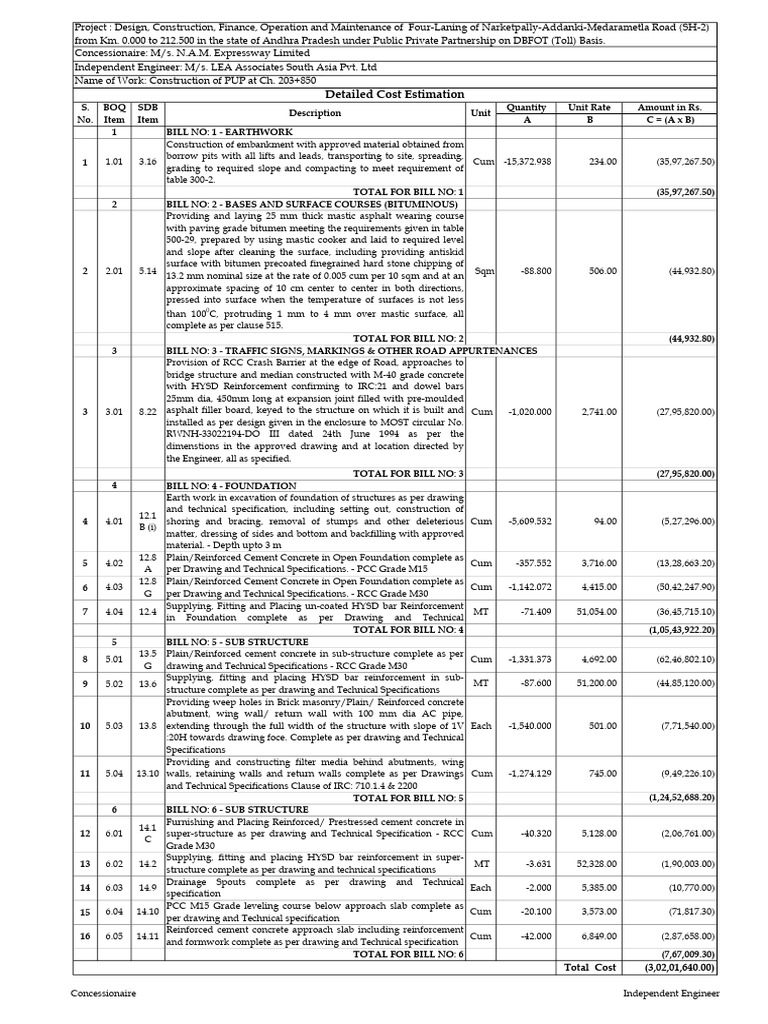 Detailed Cost Estimation | PDF | Concrete | Length