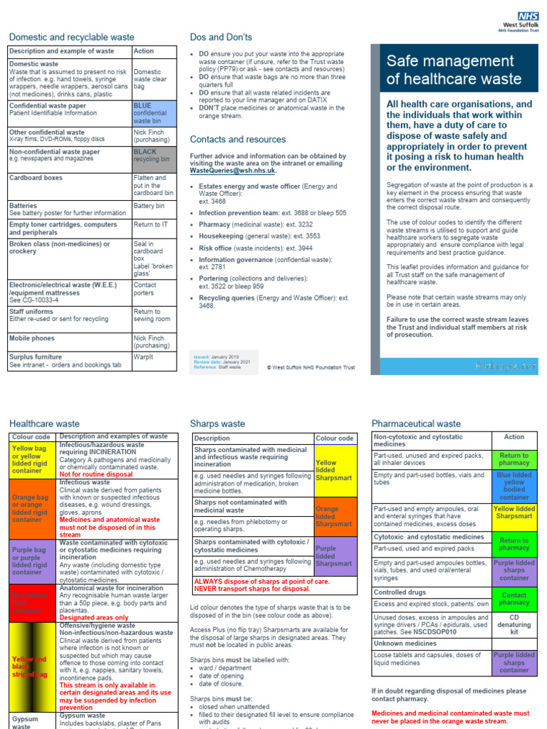 Hospital Waste Management Guidelines | PDF | Waste | Medicine