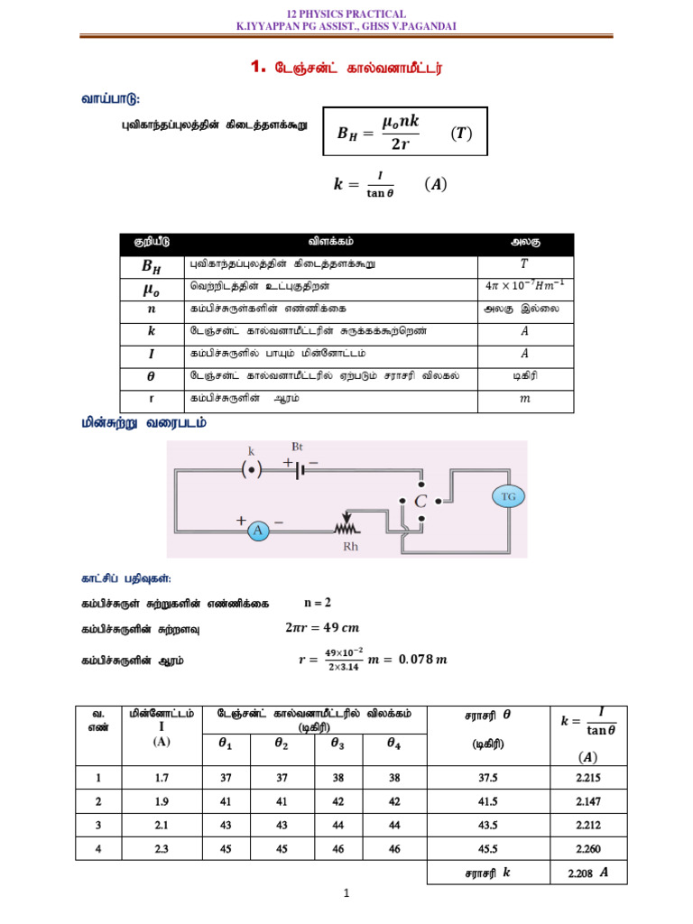 +2 Physics Practical Tm -2021 | PDF