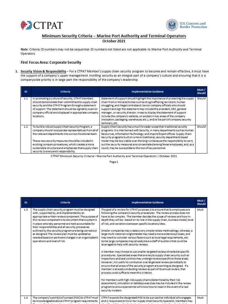 CTPAT Marine Port Authority and Terminal Operators MSC October 2021 | PDF | Computer Security ...