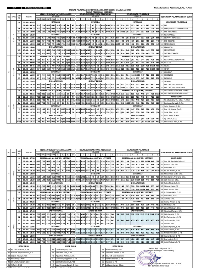 Jadwal KBM Semester Ganjil TP 2023-2024 - Rev 4 - Guru | PDF
