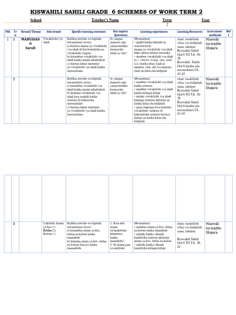 Grade 6 Term 2 Kiswahili Schemes | PDF