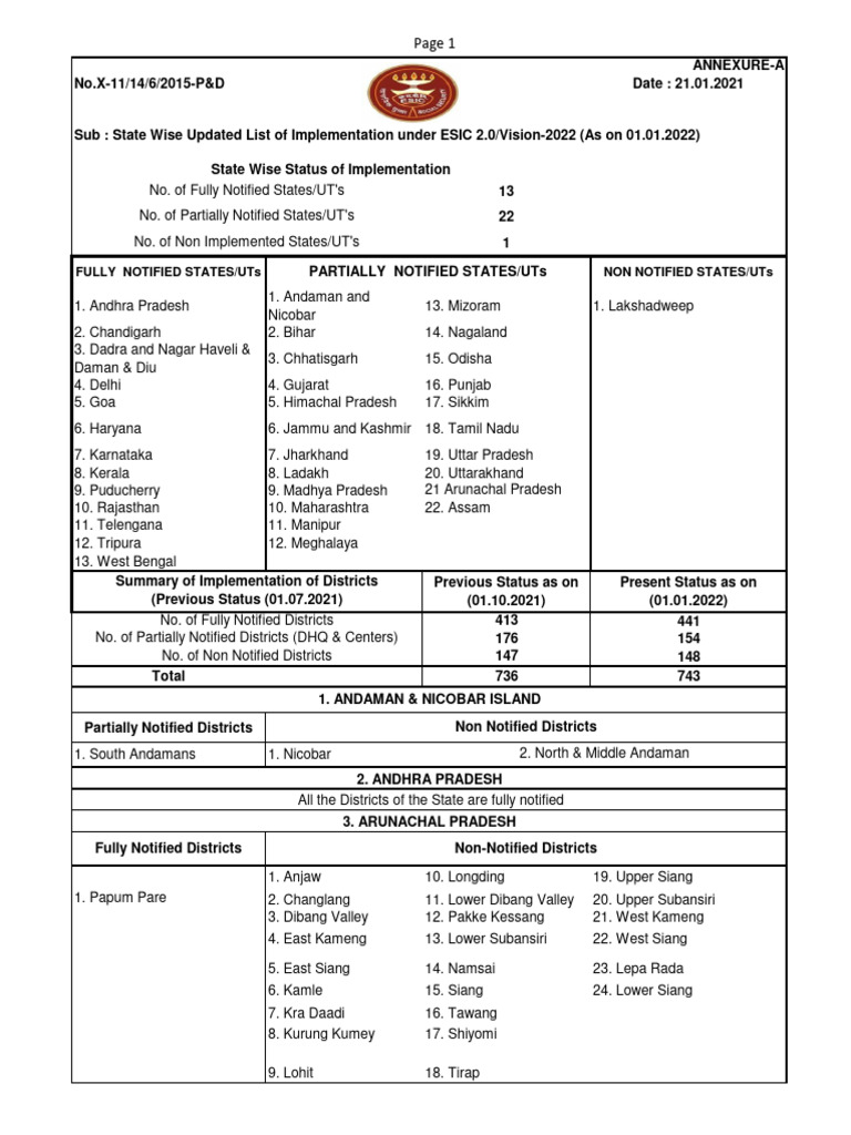 Esic Circular 01-04-2022 | PDF
