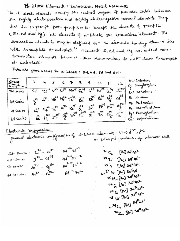 D-Block Elements and Characteristic Feat | PDF
