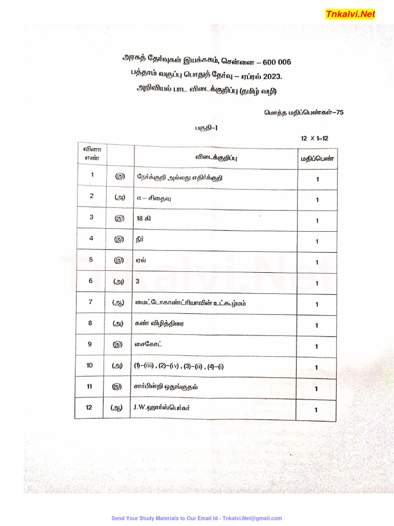 10 Science Ans Key Public Exam 2023 | PDF