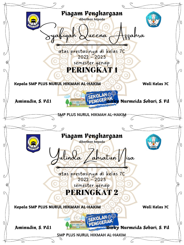 Penghargaan Juara Kelas 7C 2023 | PDF