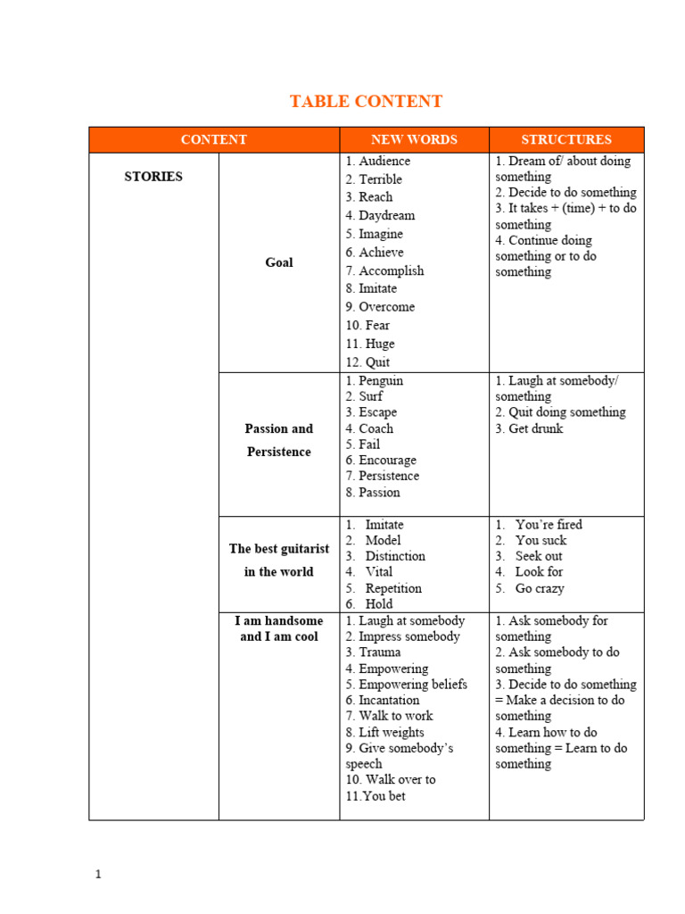 Book Torch V4 Pdf Dream Public Speaking