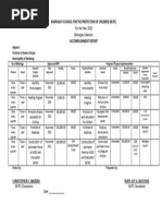 Hygiene Passport Practice Test 1: Choose The Correct Answer Regarding ...