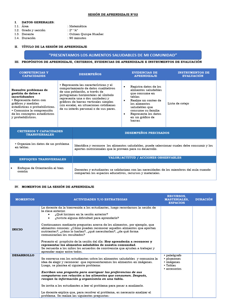 Formato de Sesión de Aprendizaje | PDF | Aprendizaje | Evaluación
